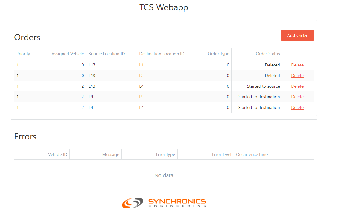 TCS – Synchronics Engineering